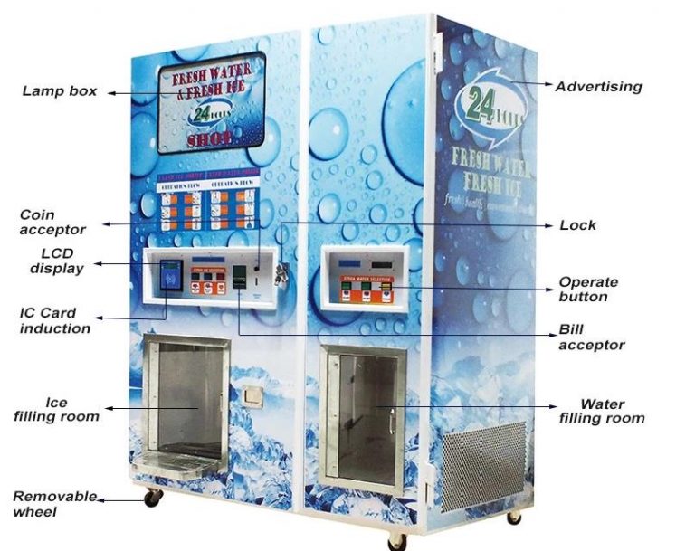 Coin operated commercial ice vending machine | Vending Machine ... Coin operated commercial ice vending machine | Vending Machine ...